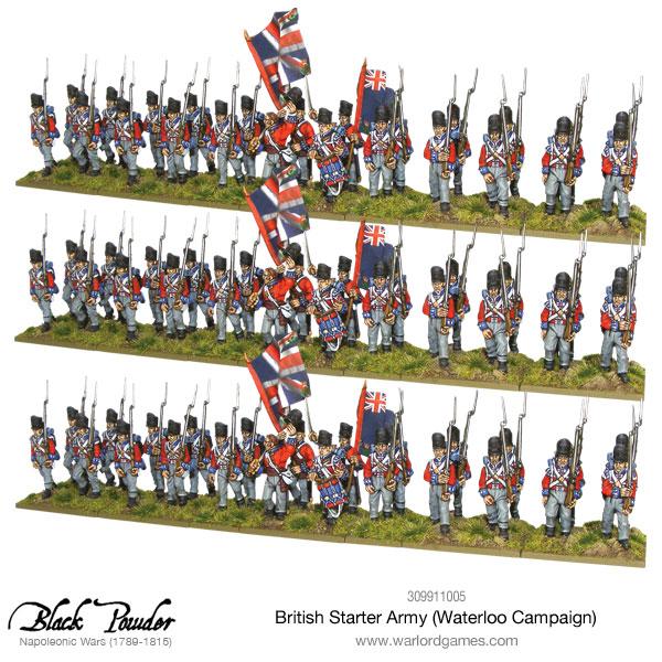 Napoleonic British starter army (Waterloo campaign) - Fog of Wargames